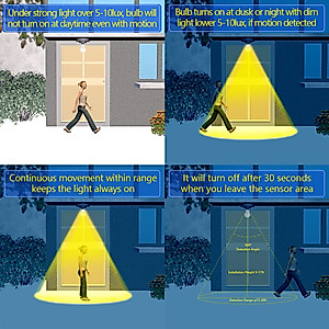 LUXON 5W A19 Radar Detector Dusk to Dawn 50W Equivalent Smart Led Lamp Lighting Indoor Outdoor Motion Sensor Bulb Auto On/Off E26 Base Soft White 2700K