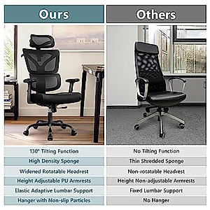 Winrise Office Chair Ergonomic Desk Chair, High Back Gaming Chair, Big and Tall Reclining Chair Comfy Home Office Desk Chair Lumbar Support Breathable Mesh Computer Chair Adjustable Armrests (Black)