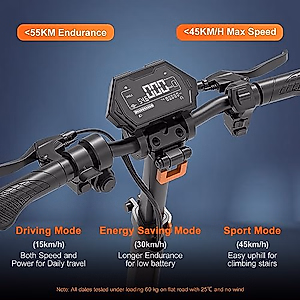 Electric Scooter Adults, 600W Electric Scooter with Seat 30 MPH & 35 Miles, 9" Off-Road Tires, Hexa-Absorbers, Foldable Sport Scooter for Adults and Teens