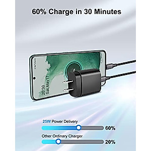 Super Fast Charger Type C, 2Pack 25W USB C Wall Charger Block with 3FT 6FT 10FT Braided Long USB-C to USB C Cable Fast Charging for Samsung Galaxy S23/S23 Ultra/S23+/S22/S22 Ultra/S21/S21+/S20/FE 5G