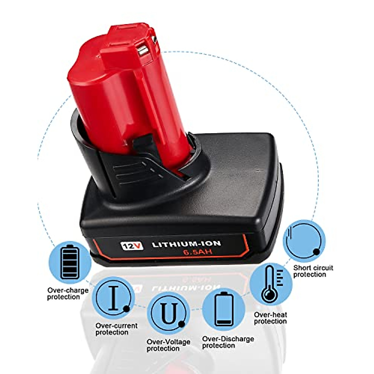 JYJZPB 2 Pack 6.5Ah 12V Battery for Milwaukee M12 Battery 48-11-2401 48-11-2412 48-11-2411 48-11-2420 48-11-2410 12Volt Cordless Tools for Milwaukee M12 Lithium Battery