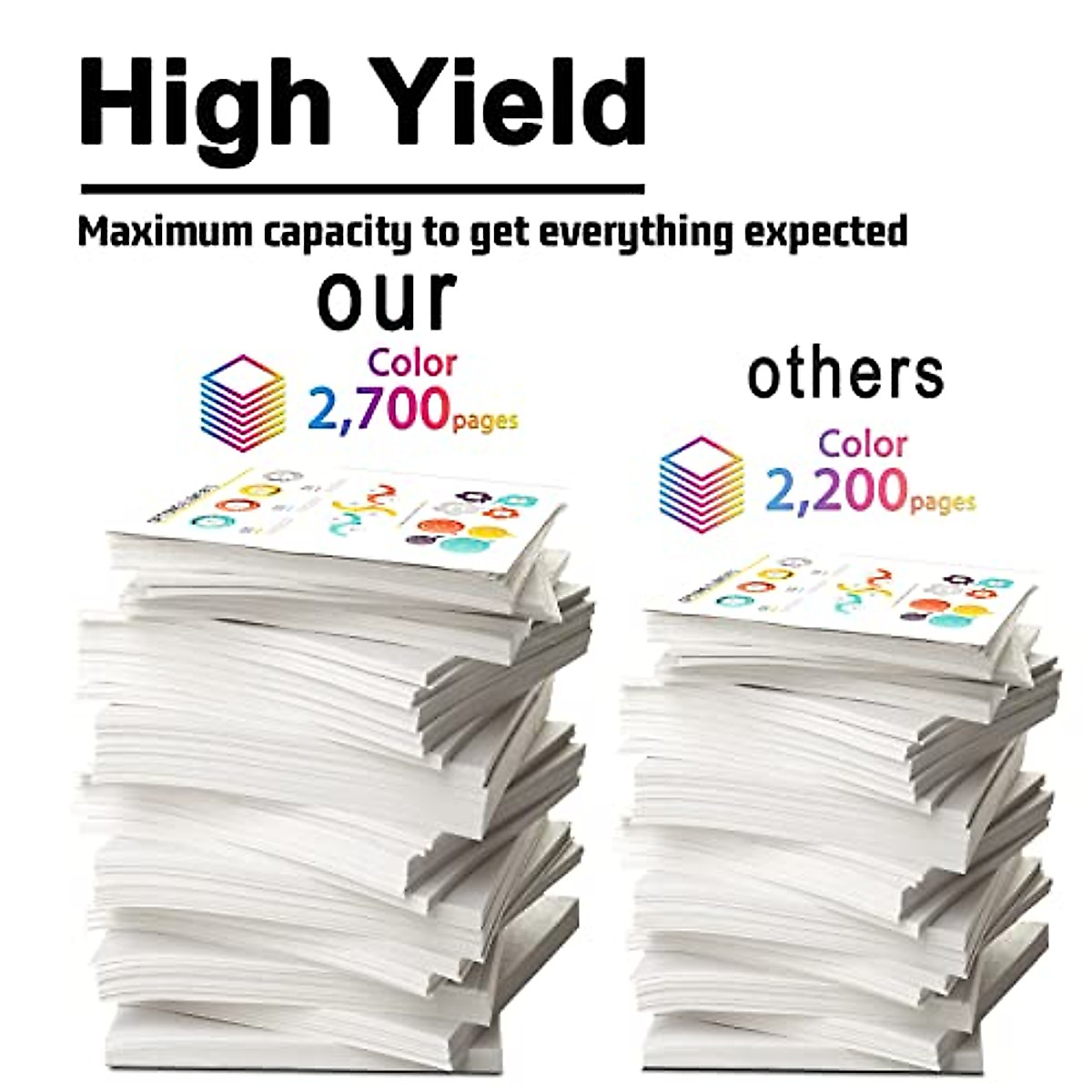 HIYOTA Compatible TN-225C TN225 Cyan Toner Cartridge Replacement for Brother TN 225 HL-3140CW 3150CDN 3170CDW 3180CDW MFC-9130CW 9140CDN 9330CDW 9340CDW DCP-9015CDW 9020CDN Printers | TN 225 2PK