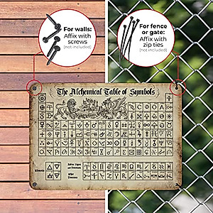 SmartCows The Alchemical Table of Symbols Retro Metal Tin Sign Posters Wall Decor 8x12 Inches