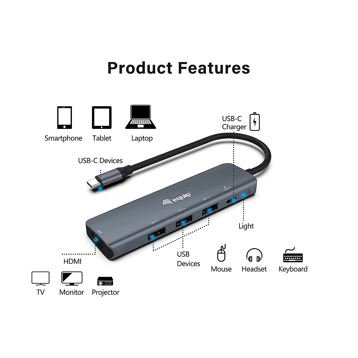 Equip 133487 USB-C 5-in-1 Multifunction Adapter HDMI USB 3.2 Gen1 100W USB PD