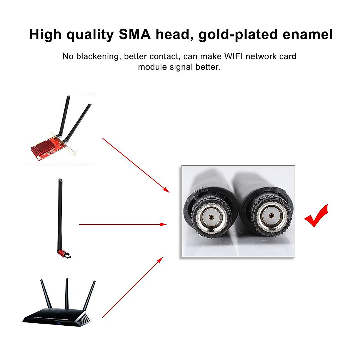 ASHATA External Antenna,2PCS M.2/NGFF Network Card Cable and 2x5DBi Antenna for Intel 9560NGW /9260AC/7265AC
