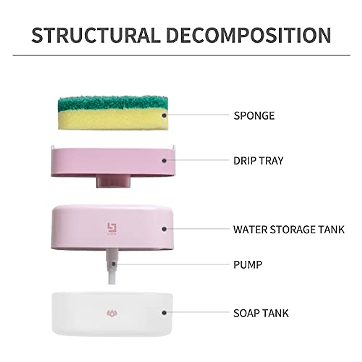 LIEN Dish Soap Dispenser Pump and Sponge Holder, 2 in 1 Dish Washing Soap Dispenser Caddy for Kitchen, 10.5 Ounces (Sakura Pink)