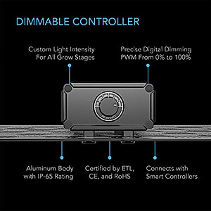 AC Infinity IONBOARD S22, LED Grow Light Board with Samsung LM301B Diodes, Deeper Penetration and Dimmable Full Spectrum Lighting, for Veg Bloom Indoor Plants in Grow Tents Greenhouses (2x2)