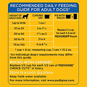 Pedigree High Protein Adult Dry Dog Food Chicken and Turkey Flavor Dog Kibble, 16 lb. Bag