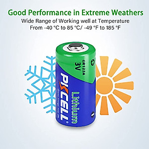 CR123A 3V Lithium Battery 1700mAh 2 Pack, 123 Batteries Lithium, 123A Lithium Batteries 3 Volt High Power, CR123 for High Intensity Flashlight, Home Safety, Security Devices