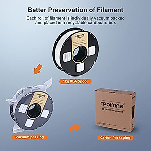 TPOIMNS PLA Filament 1.75mm, White PLA 3D Printer Filament, 1kg Spool (2.2lbs), Dimensional Accuracy +/- 0.03mm, Used by Most FDM 3D Printer