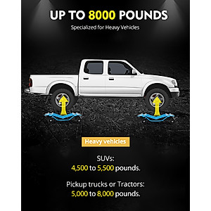 GARVEE Car Dolly Set of 4 with 8000 lbs Capacity, Manganese Steel Heavy Duty Car Mover Wheel Dollies with Antiskid Plate & 360 Degree Rotatable Wheel, 16"*13", Blue