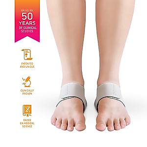 Heel That Pain Heel Seat Wraps for Plantar Fasciitis and Heel Spurs | Patented, Clinically Proven, 100% Guaranteed (Medium)