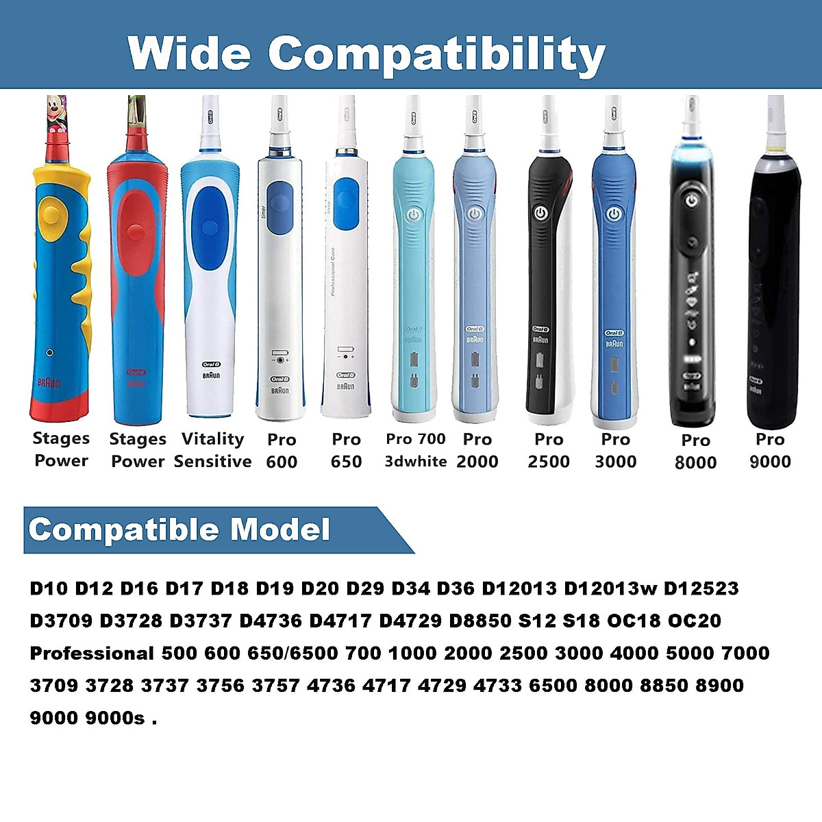 Toothbrush Charger for Oral-b Braun Electric Toothbrush,Inductive Replacement Charger Power Cord Fits Braun Oral-B Modle 3757, Portable Travel ABS Charging Base 110v-240v(US Plug)