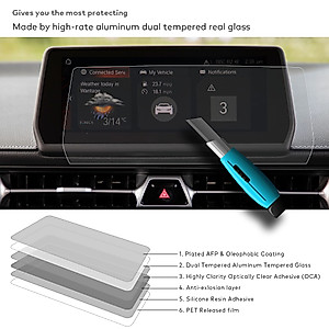 INNOSURE Tempered Glass Screen Protector for Toyota GR Supra 2020/2021/2022/2023/2024/2025 2.0 3.0 3.2 A90 A91 MK5 8.8" Touchscreen Anti Glare (Matte)