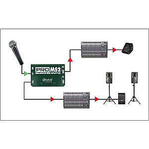 Radial Engineering ProMS2 Passive Microphone Splitter