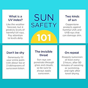 Coppertone Oil Free Sunscreen for Face SPF 30, Face Sunscreen Lotion, Travel Size, 3 Fl Oz Tube