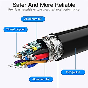 Samsung 25W Super Fast Charger Kit,PD USB C Charger Fast Charging Block/Car Adapter with 2X C to C Cord(5ft) for Samsung Galaxy S23/S22/S21/S20/Plus/Ultra/Note 20/Z Fold 3