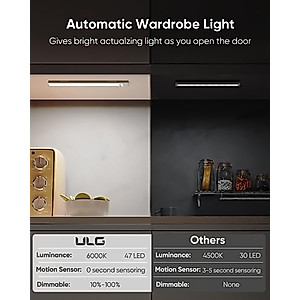 ULG Motion Sensor Under Cabinet Lights 12'' USB-C Rechargeable Closet Lights 47 LED Under Cabinet Lighting Wireless 6000K Dimmable Under Counter Lights for Kitchen, Hallway, Stairway - 2/Pack