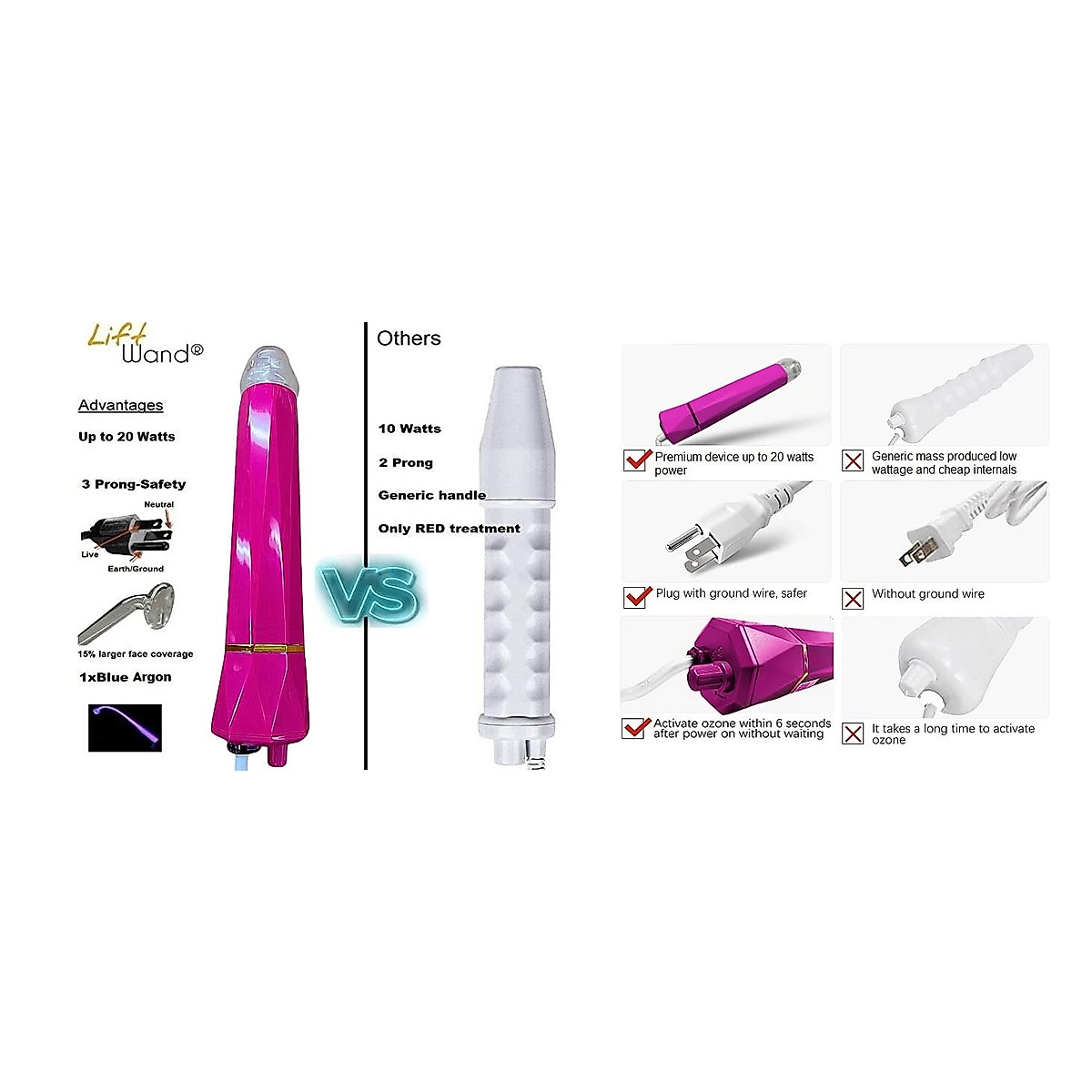 Lift Wand Professional High Frequency Facial Wand Machine Includes 7 Electrodes, and Aluminum Case, Anti Aging Device, Diminish Wrinkles, Scars, Dark Circles, Breakthrough Device for Beauty