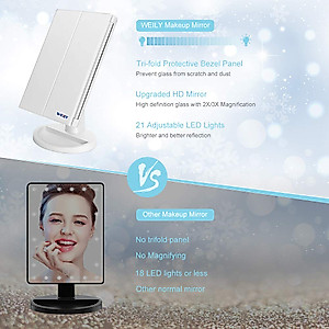 WEILY Tabletop Mount Makeup Mirror with 21 LED Lights,Two Power Supply, Touch Screen and 1x/2x/3x Magnification Tri-Fold Vanity Mirror, Gift for Women(White)