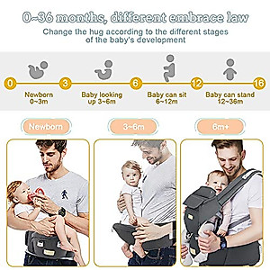 FRUITEAM Baby Carrier, 6-in-1 Baby Carrier with Waist Stool, One Size Fits All -Adapt to Newborn, Baby Hip Carrier for Breastfeeding, Infant & Toddler