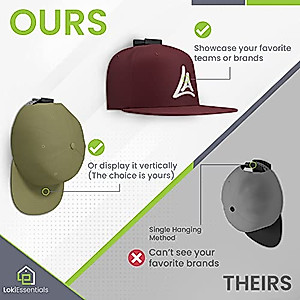 LokiEssentials Adhesive Hat Rack Display Hooks for Wall & Door (12 Pack) Baseball Cap Holder, Closet & Storage Organizer, Strong Cap Hanger for Room & Mancave, No Drilling, USA Patent Pending (Black)
