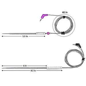 2-Pack Upgraded Replacement Probe for Thermopro TP20 TP08S TP07 TP25 TP930 TP829 TP910 TP826,Ultra Accurate & Fast Meat Temperature Probe for TP20 TP17 TP-27 TP08S TP17H TP06s TP16S TP09 TP28