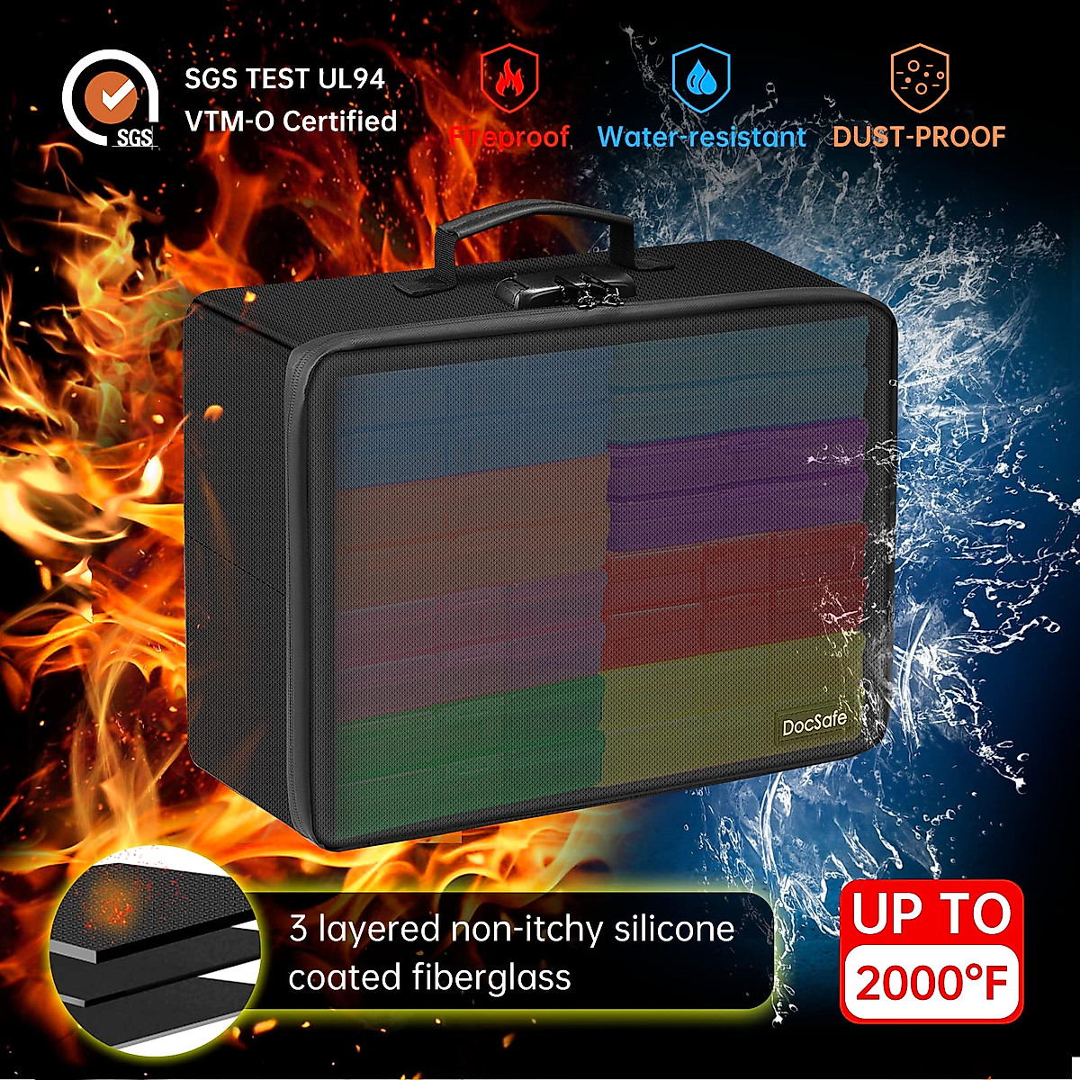 DocSafe Photo Storage Box with Lock,Fireproof Photo Organizer Box with 16 Inner 4" x 6" Photo Case(Multi-Colored),Collapsible Portable Photo Filing Safe Storage with Water-Resistant Zipper for Photos