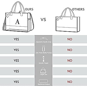 BeeGreen Initial Tote Bags For Women 13oz Canvas Tote Bag with Zipper and Shoulder Strap Embroidery Beach Bag Teacher Tote Bag with Side Pockets Monogrammed Personalized Tote Bags For Mom Mother Her