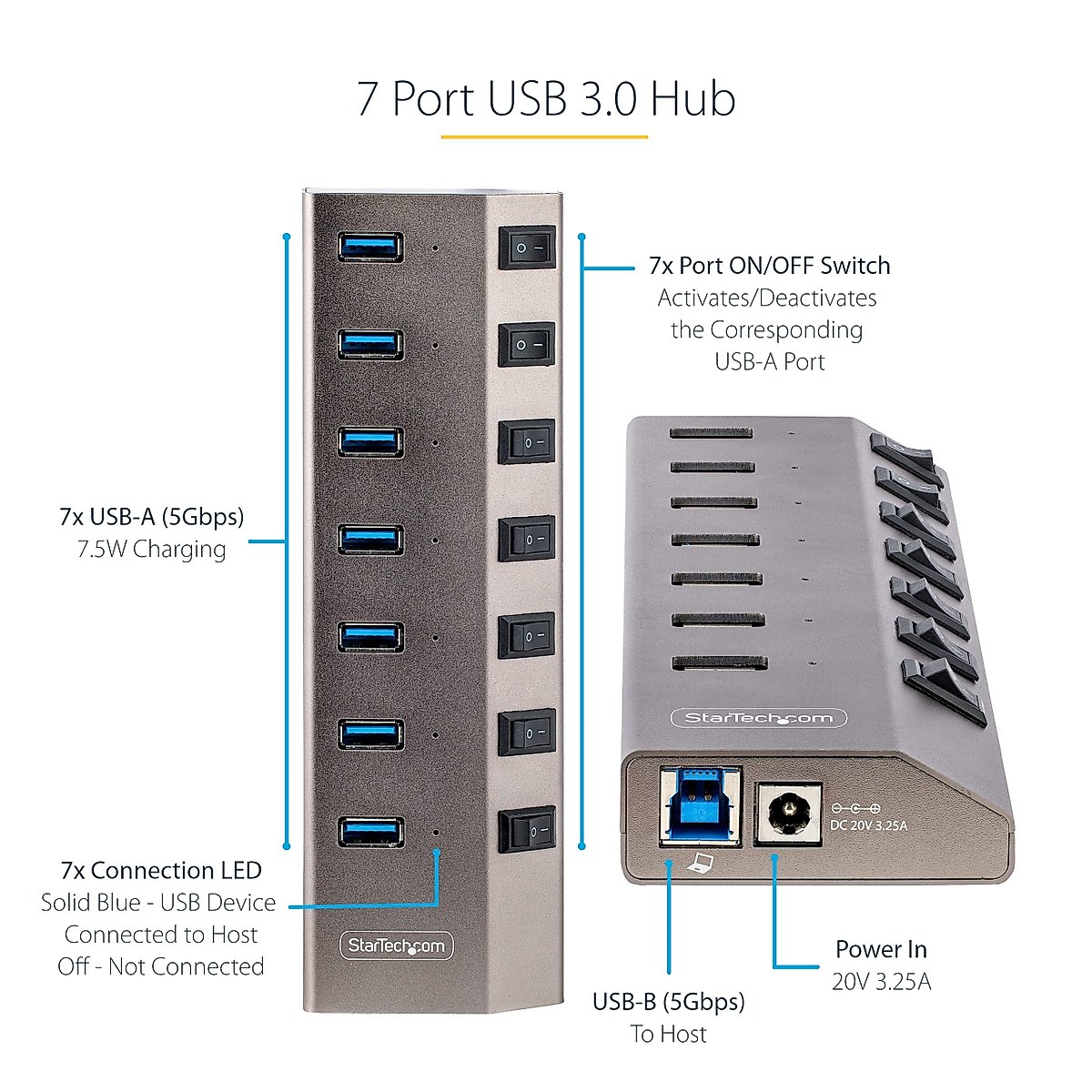 StarTech.com 7-Port Self-Powered USB-C Hub with Individual On/Off Switches, USB 3.0 5Gbps Expansion Hub w/Power Supply, Desktop/Laptop USB-C to USB-A Hub, USB Type C Hub w/BC 1.2 (5G7AIBS-USB-HUB-NA)