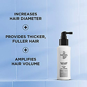 Nioxin System 1 Scalp & Hair Treatment, Natural Hair with Light Thinning, 6.8 Fl Oz (Pack of 1)
