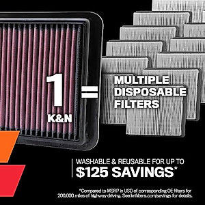 K&N Engine Air Filter: Increase Power & Towing, Washable, Premium, Replacement Air Filter: Compatible 1995-2017 Ford Super Duty V8/V10 (E150, E250, E350, E450, Mustang and other vehicle models) E-0945