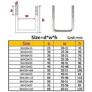 M6x30x70mm Square U Bolt 304 Stainless Steel Tie Down U Bolt (Pack of 4)