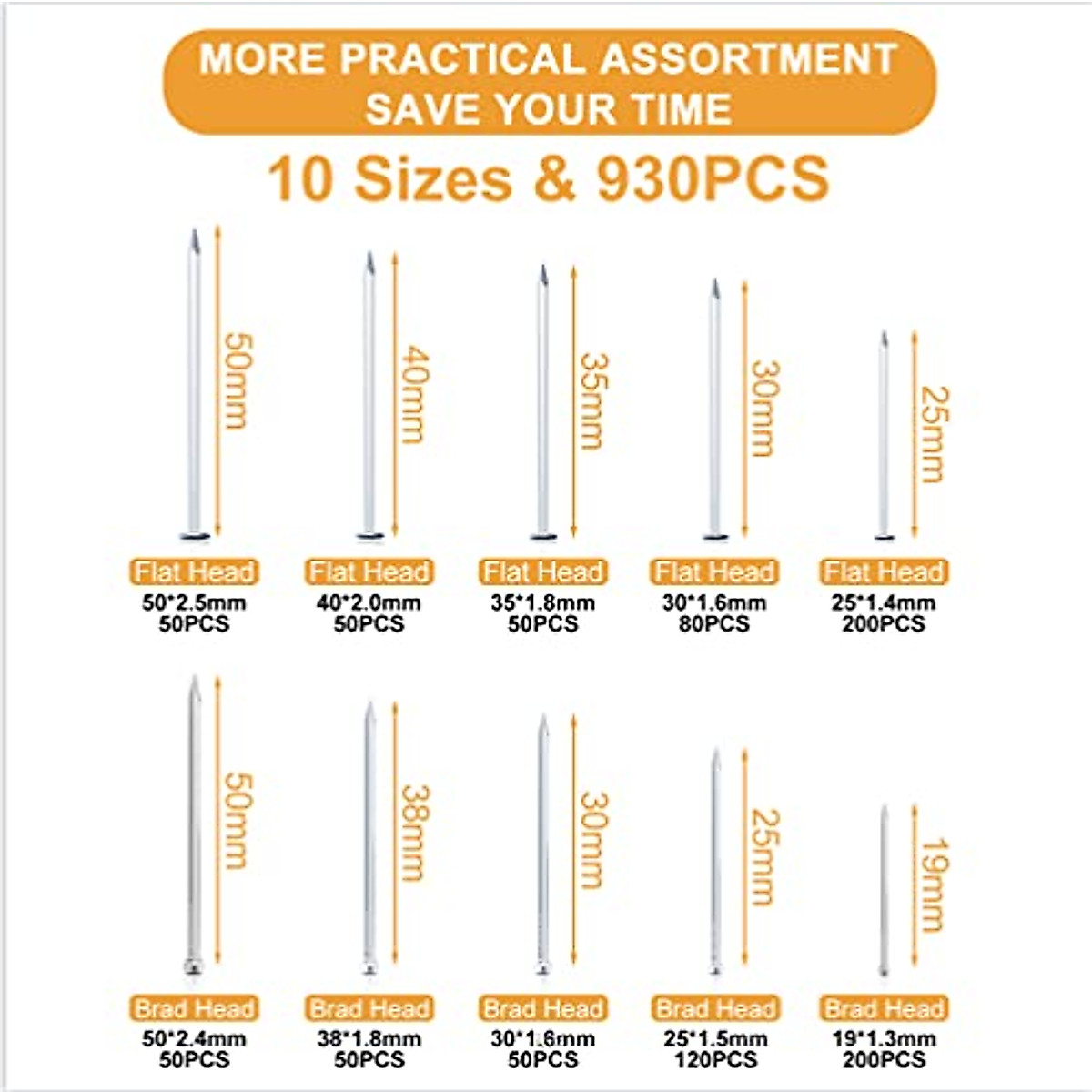 VIGRUE 930Pcs Hardware Nails for Hanging Pictures & Mini Claw Hammer Set, Hammer with Anti-Slip Handle, 430 Finishing Head Nails & 500 Wall Head Nails Galvanized Nails, 10 Size Assortment