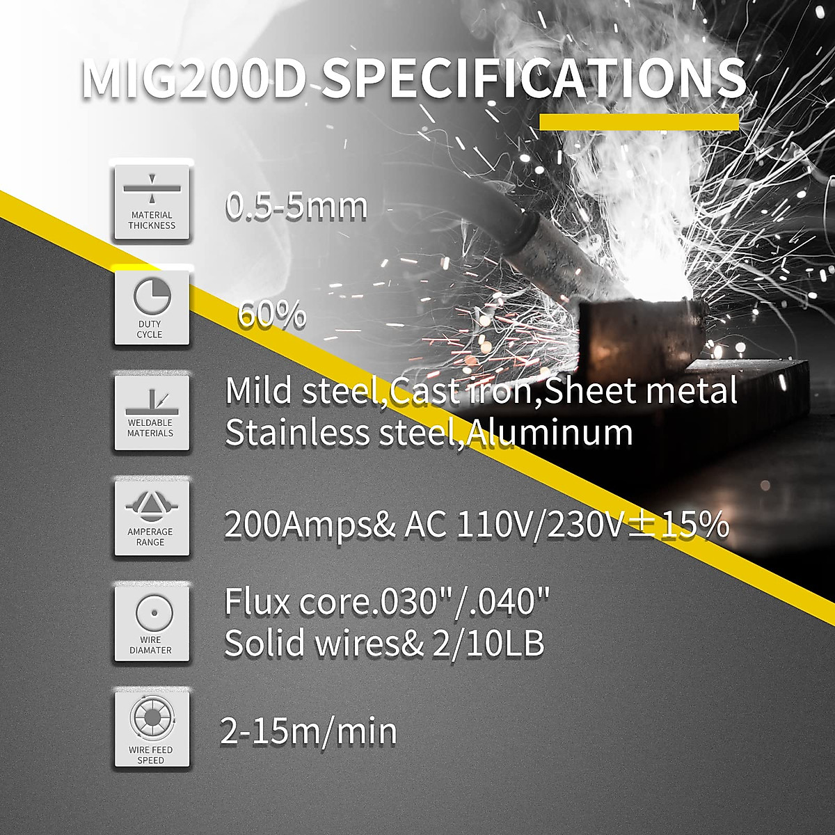 MIG Welder Machine 200Amp 110/220V Dual Voltage,Flux MIG Gas Gasless MIG Welding Machine MIG/Lift TIG/ARC 5 in 1 Multiprocess Aluminum MIG Welder, Spool Gun Compatible