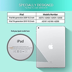 ULAK Compatible with iPad 9th Generation Case 2021, iPad 8th 7th Generation Case 2020 2019, iPad 10.2 Case, Slim Lightweight Trifold Smart Shell with Auto Sleep/Wake Premium Shockproof Cover, Mint