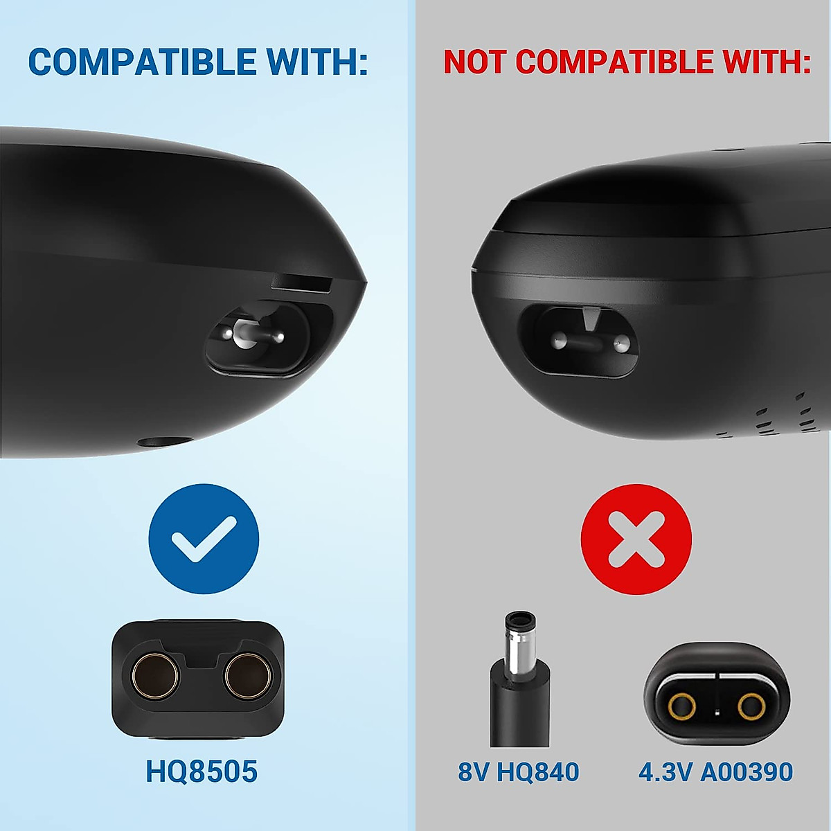 Charger Cord Fit for Philips Norelco HQ8505 7000 5000 3000 9000 Series Electric Shaver Razor,Aquatec, Arcitec, Multigroom Beard Trimmer 15V AC Adapter Power-Supply Cord (Charger+Brush)