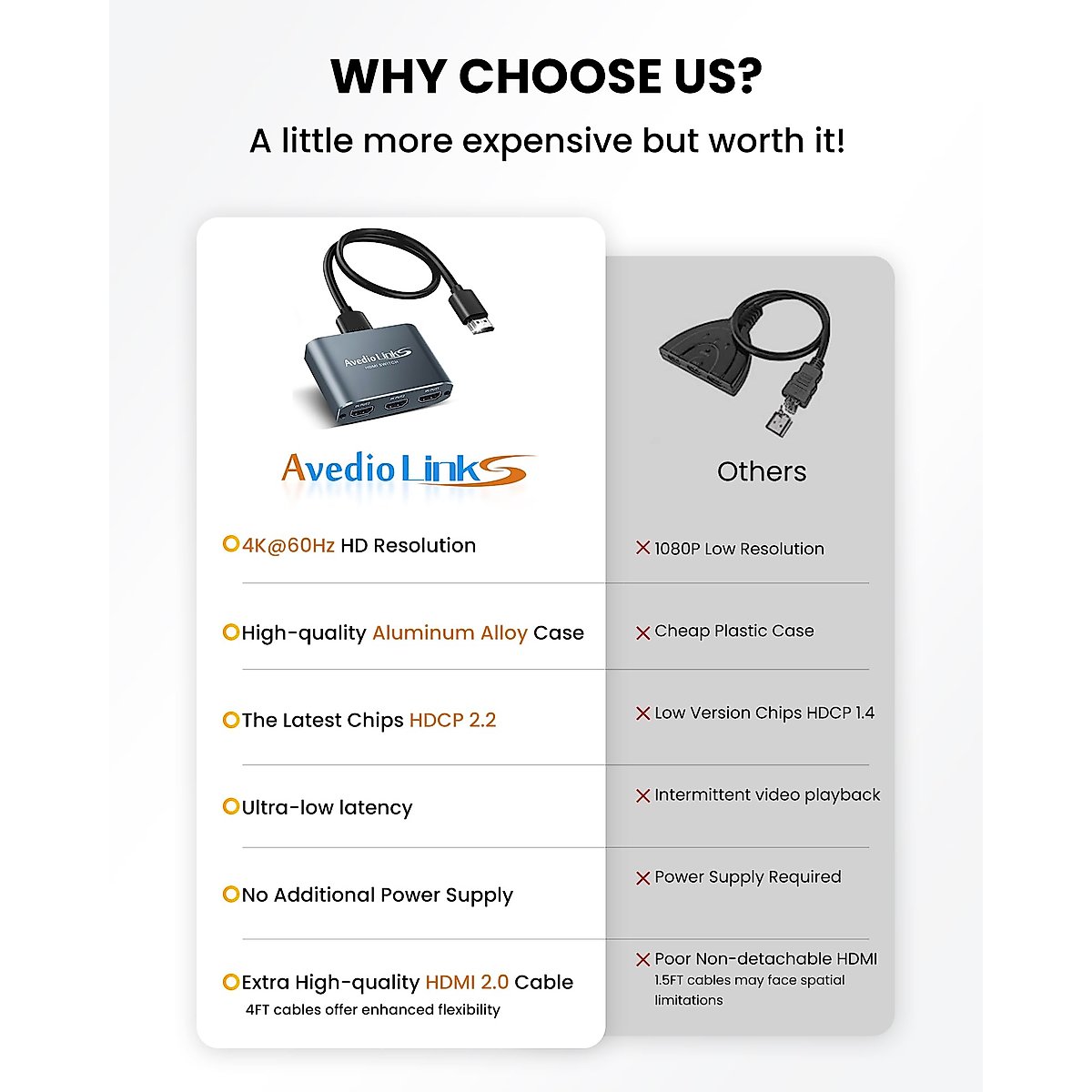 HDMI Switch 3 in 1 Out 4K@60Hz Aluminum Alloy【with 4FT HDMI 2.0 Cable】, avedio links 3x1 HDMI Multi Port Switch, 3 Way HDMI Selector Switcher Support HDCP 2.2, HDR 10, for Fire TV Stick, PS5