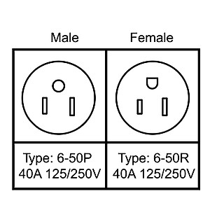 MaxWorks 80703 Heavy Duty 40 Foot 8 AWG/3C 6-50 Nema R Plug Lighted Welding Cord with ETL Approved