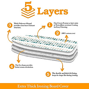 BNDX Extra-Wide Ironing Board Cover - Standard Size 18x49, Extra Thick and Durable Padding,Full Size-Heat and Stain-Resistant, Upgrade Drawstring Tightening - Easy Installation