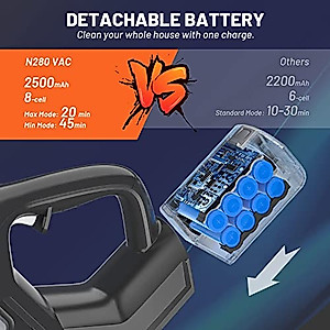 NEQUARE Cordless Vacuum Cleaner,10-in-1 Lightweight Stick Vacuum 25KPA Strong Suction 280W Brushless Motor,45Min Runtime 2500mAh Battery,Handheld Vacuum Cleaner 1.3L Dust Cup&LED Head for Floor Carpet