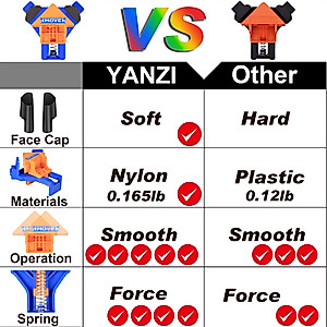 Corner Clamps for Woodworking,90 Degree Right Angle Clamps Set of 4,Woodworking Tools with Work Gloves,Adjustable Spring Loaded Square Clamp for Carpenter,Drilling,Cabinets,Photo Framing Blue