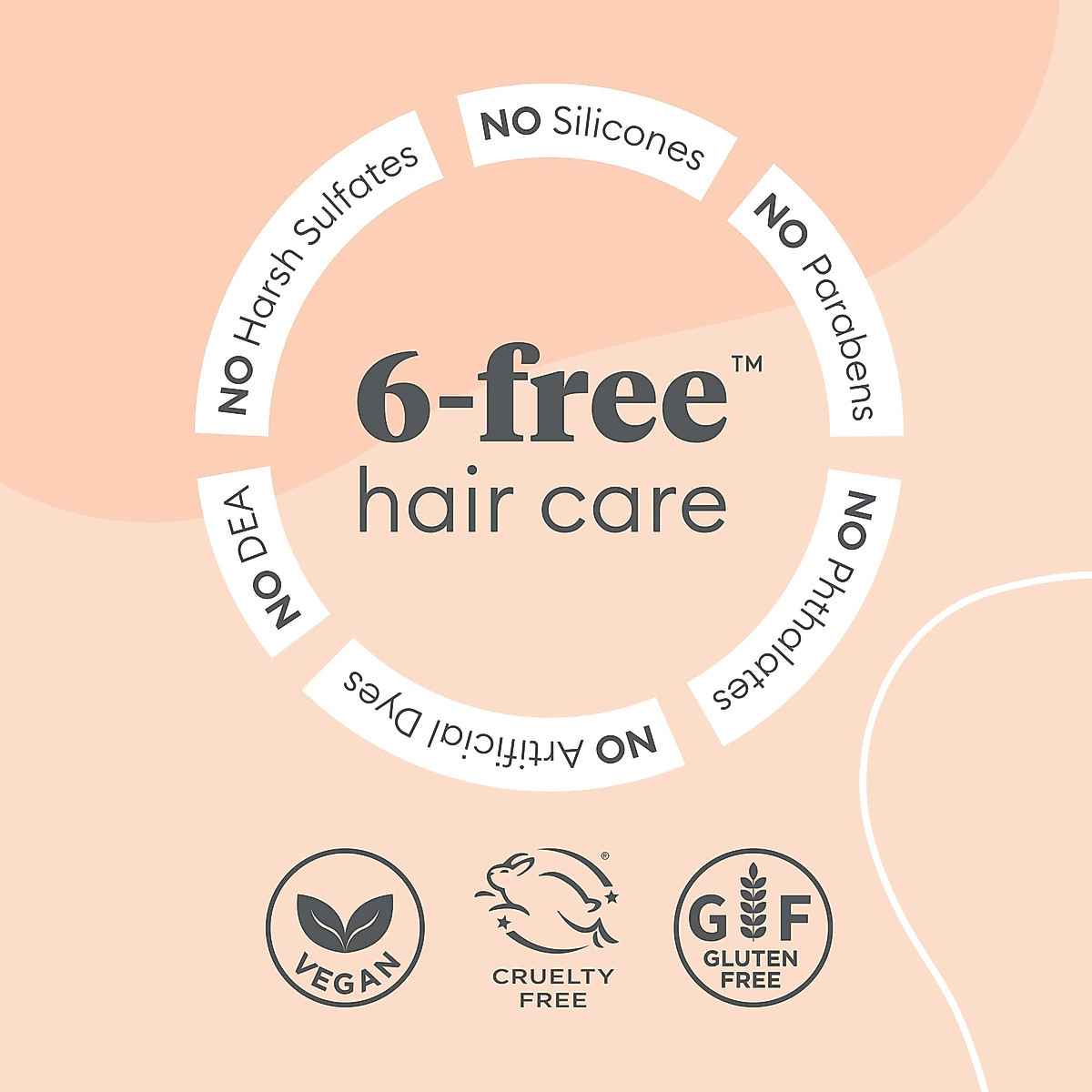 Briogeo Blossom & Bloom Ginseng + Biotin Volumizing Conditioner, Vegan, Phalate & Paraben Free, 8 oz