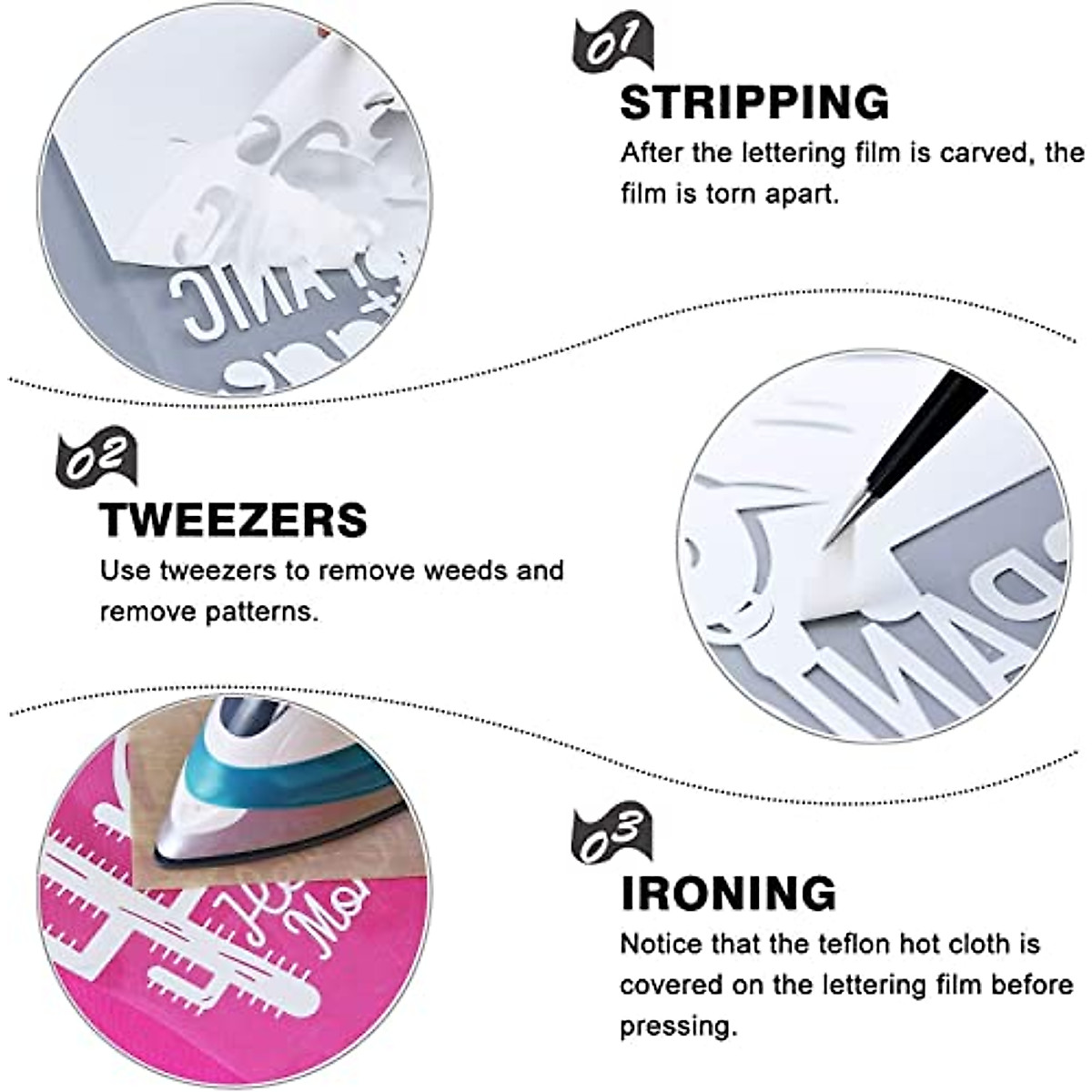 Frisco Craft HTV Vinyl Rolls - Heat Transfer Vinyl for Custom Prints - 12" x 20ft White Matte HTV Roll - Iron on Vinyl for All Cutter Machine - PU HTV Heat Transfer Vinyl - DIY Heat Vinyl (White)