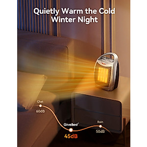 Portable Electric Space Heater with Thermostat, 1500W/750W Safe and Quiet Ceramic Heater Fan, Heat Up 200 Square Feet for Office Room Desk Indoor Use