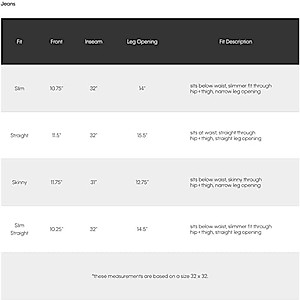 Calvin Klein Men's Straight Fit Jeans
