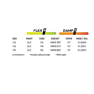 Never Summer 2021-2022 Men's Shaper (156)