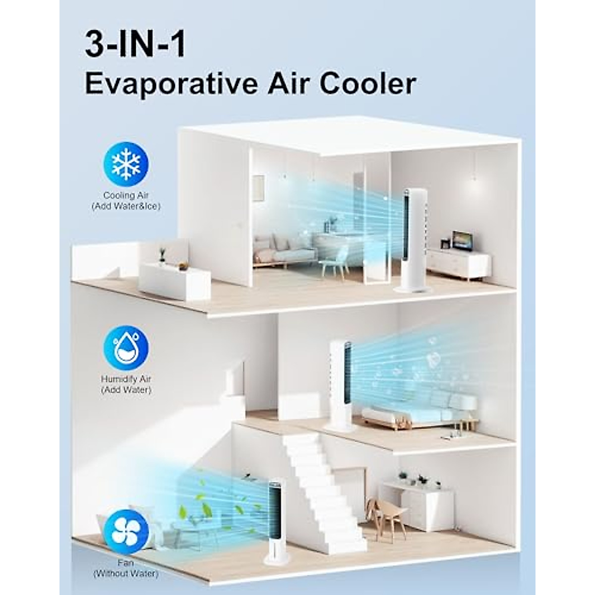 Uthfy 41" Swamp Cooler, Evaporative Air Cooler With 4 Ice Packs And Remote, 80° Oscillation 3 Speeds 3 Modes, Cooling Fan That Blow Cold Air, Bladeless Tower Fan For Bedroom Home Office