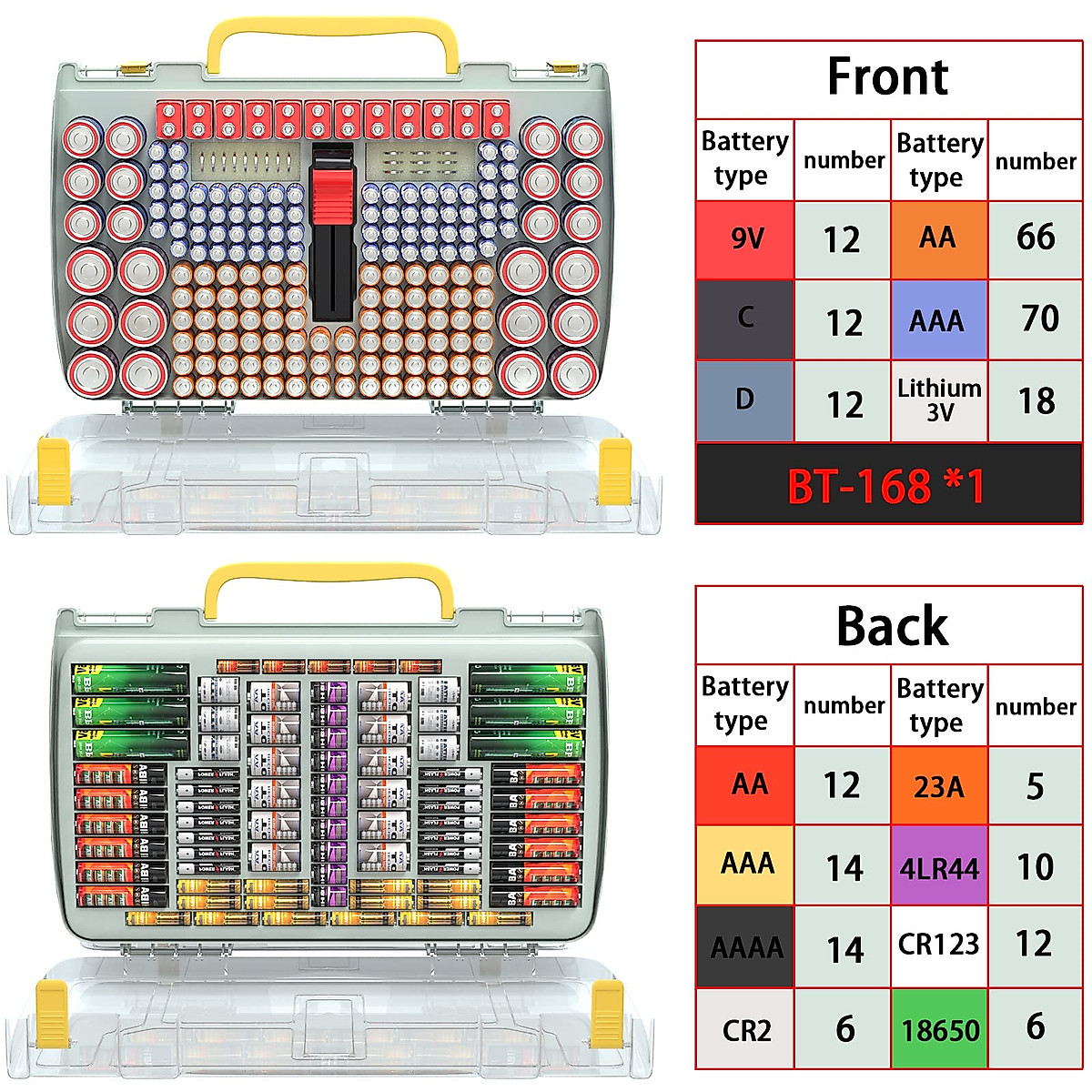 Large Capacity 269 Battery Organizer Storage Case with Tester, Double-Side Battery Holder Container for AA AAA AAAA C D 9V Lithium 3V CR123 CR2032 CR1632 18650 Batteries(Box Only) (Grey)