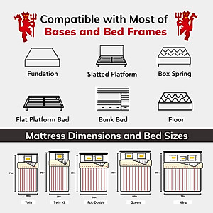 MLILY King Mattress Bed Mattress, Manchester United 10 Inch Memory Foam Mattress, Cool Sleep & Pressure Relief, Made in USA, White